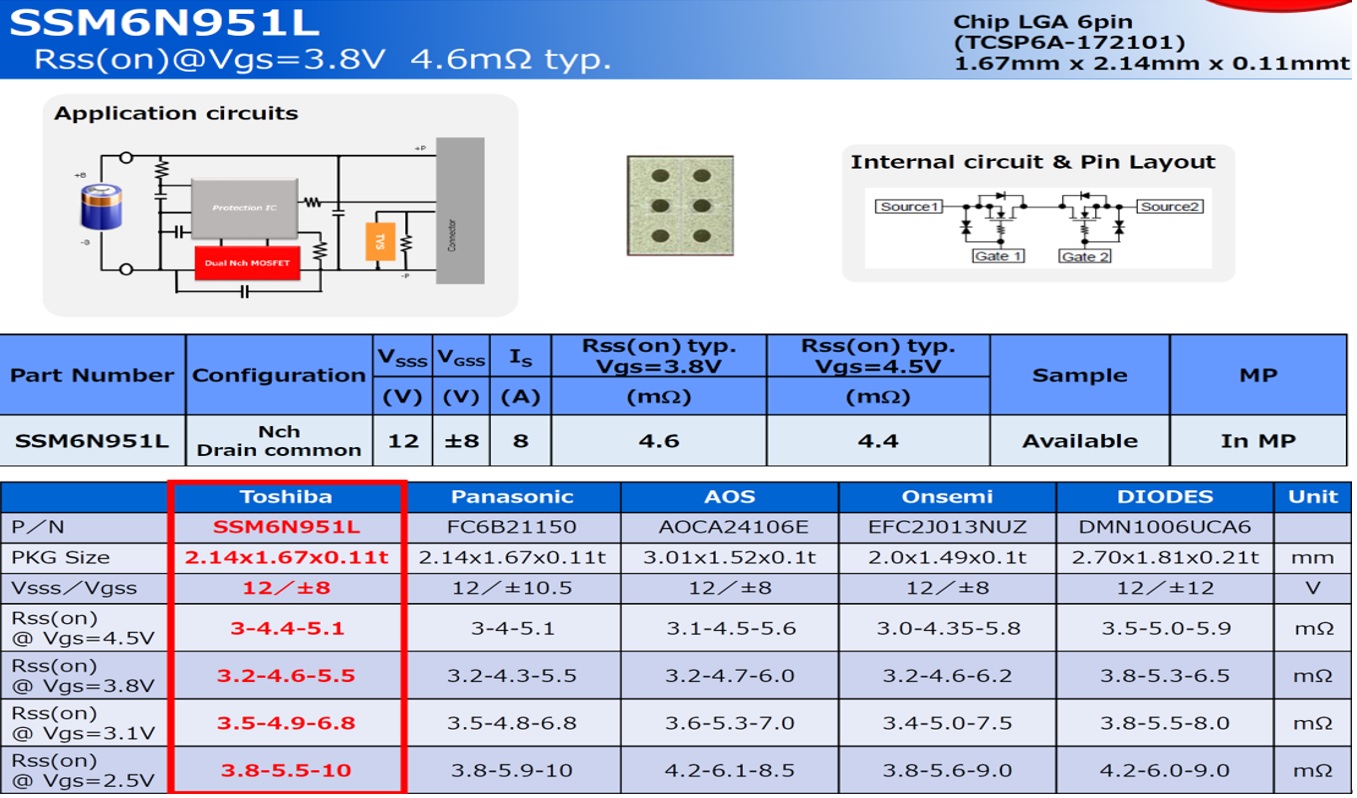 智能产品的福星-Toshiba CSP MOS系列介绍 - 大大通(简体站)