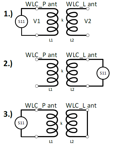 NXP NFC WLC 硬件设计指南（下） - 大大通(简体站)
