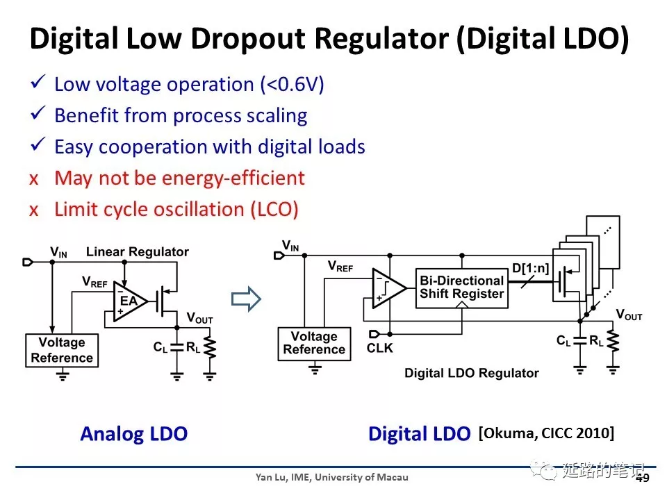 低压差稳压电源LDO芯片设计(2)浅谈数字LDO及其LCO - 大大通(简体站)