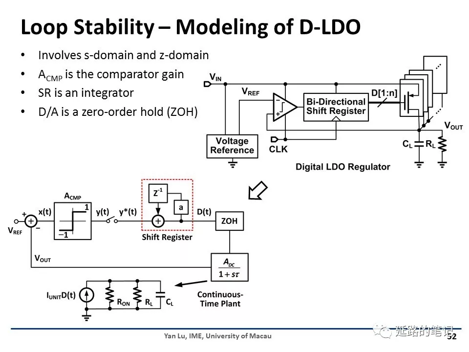 低压差稳压电源LDO芯片设计(2)浅谈数字LDO及其LCO - 大大通(简体站)