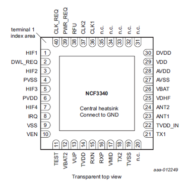 基于易冲无线（CPSQ8100） 车载无线充电上手 - 大大通(简体站)