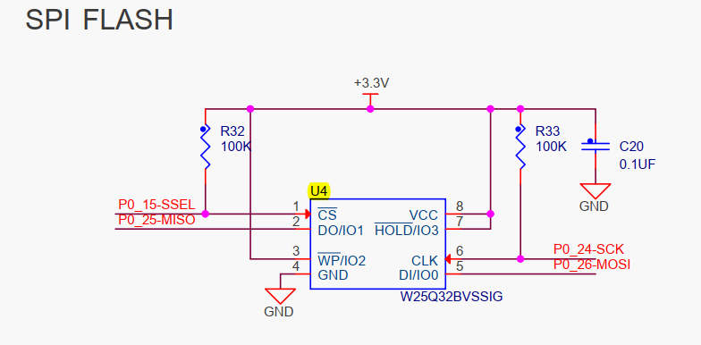 JLink 烧写外部 SPI Flash - 大大通(简体站)
