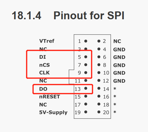 JLink 烧写外部 SPI Flash - 大大通