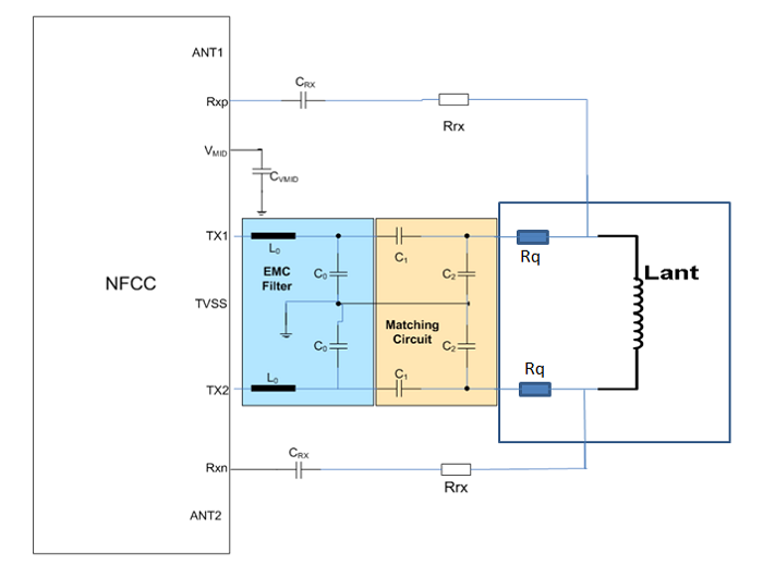 RF_NCF3340_NFC 调试 Hands On - 大大通(简体站)