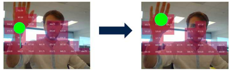 ST 最新一代多区域测距飞行时间传感器（ToF）VL53L5介绍及应用实例 - 大大通(简体站)