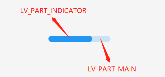 LVGL 之 Bar 控件介绍 - 大大通(简体站)