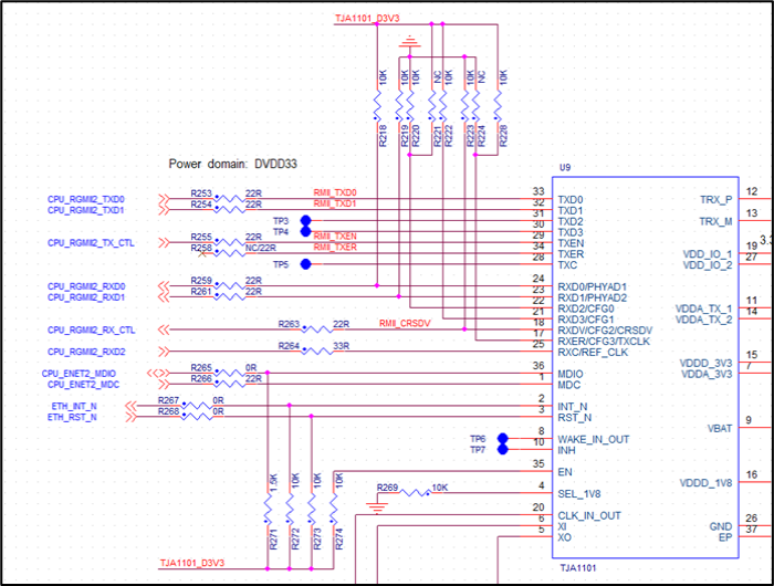 SEMIDRIVE X9 AUTO-PHY (TJA1101) 设计要点 - 大大通