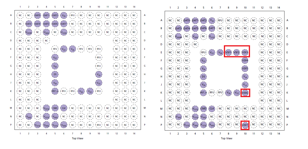 eMMC-PCB电路设计介绍 - 大大通(简体站)