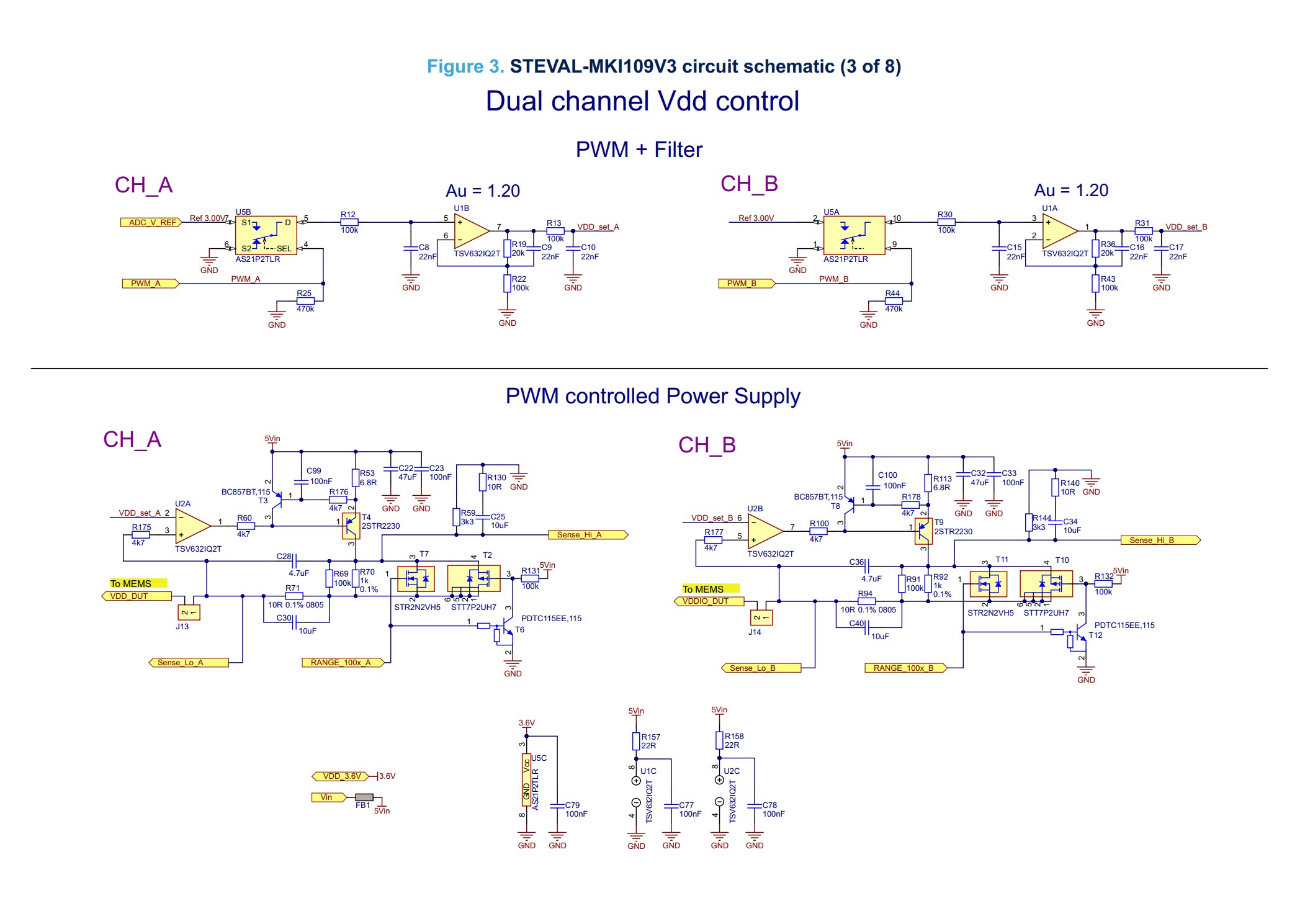 STEVAL-MKI109V3-专业MEMS工具：基于STM32F401VE的ST MEMS适配器主板，与所有ST MEMS适配器兼容 ...