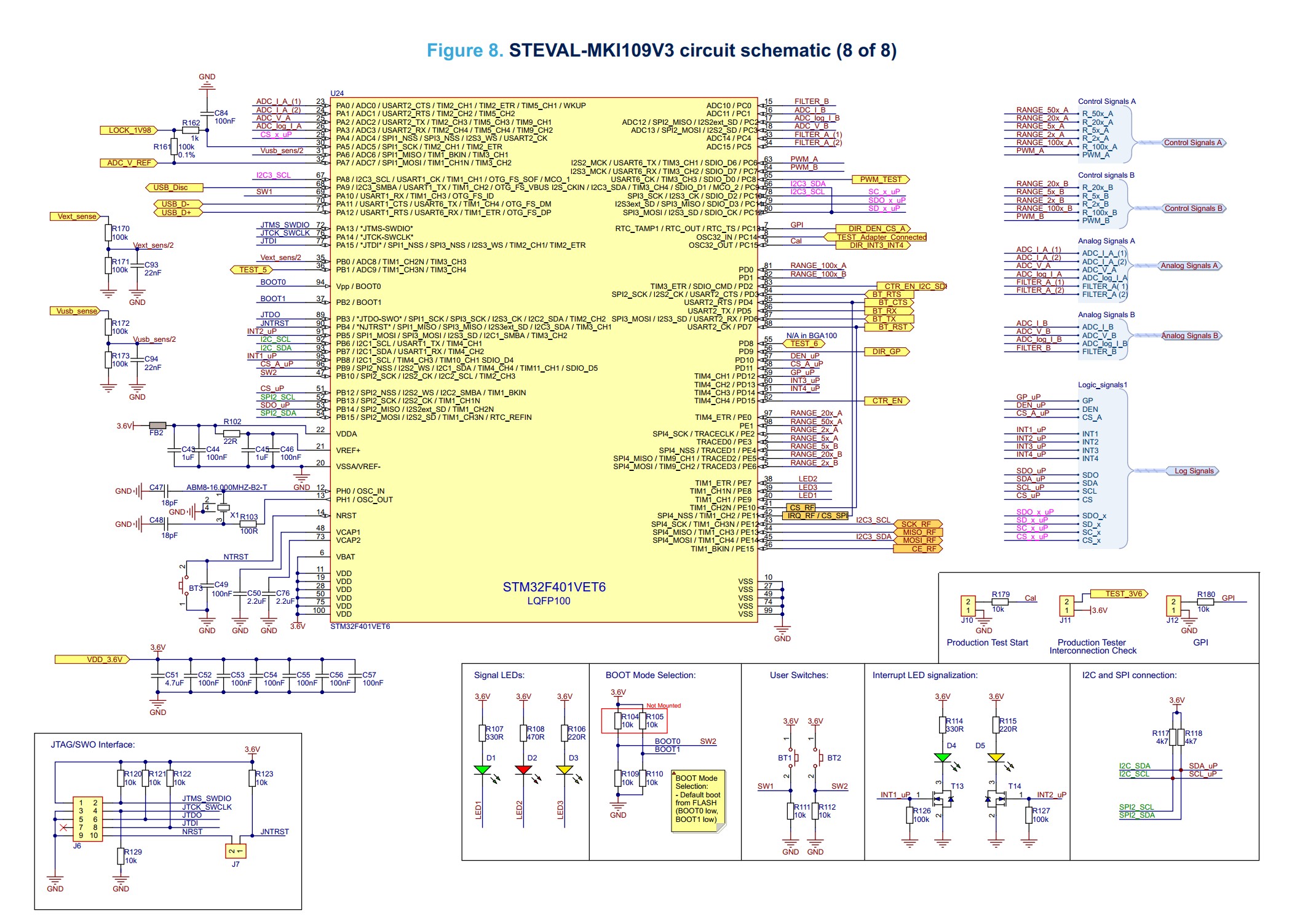 STEVAL-MKI109V3-专业MEMS工具：基于STM32F401VE的ST MEMS适配器主板，与所有ST MEMS适配器兼容 ...