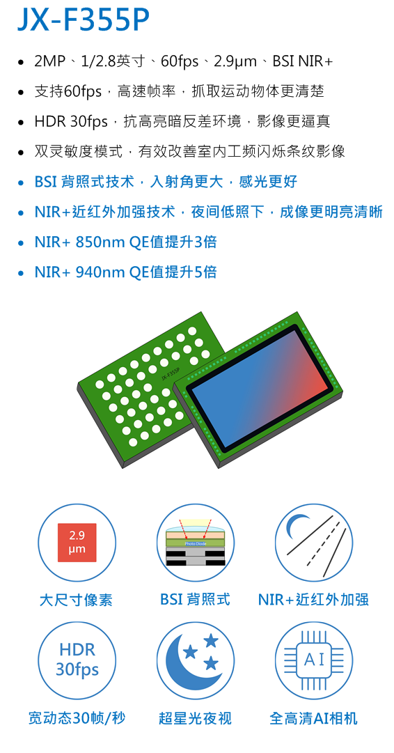 SOI JX-F355P图像传感器简介 - 大大通(简体站)