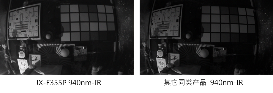SOI JX-F355P图像传感器简介 - 大大通(简体站)