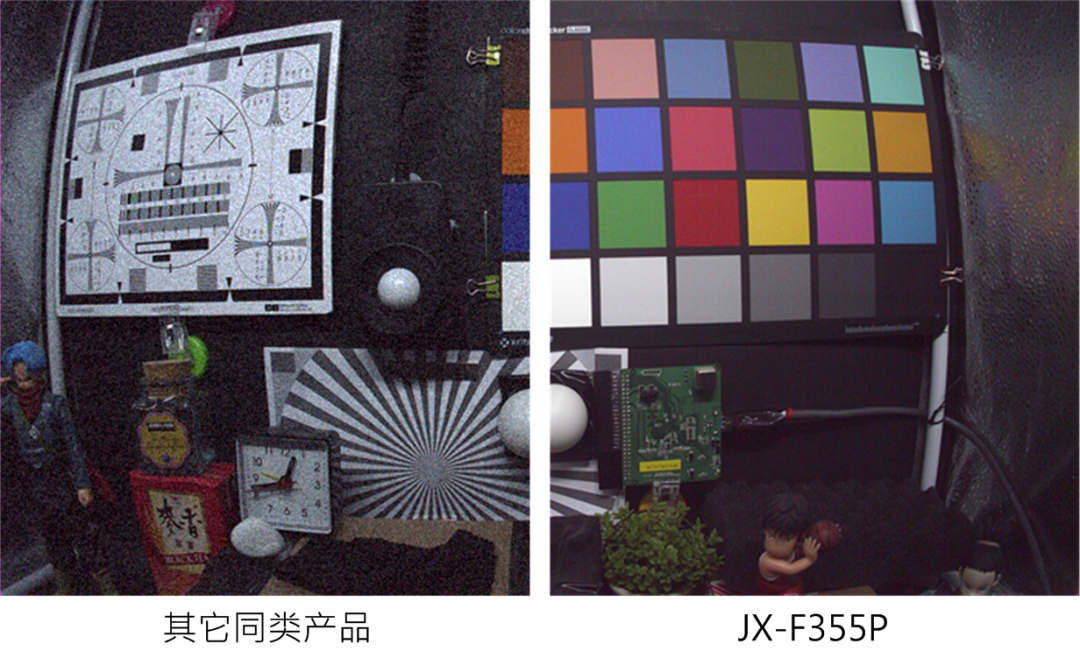 SOI JX-F355P图像传感器简介 - 大大通(简体站)