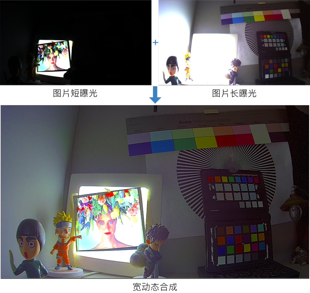 SOI JX-F355P图像传感器简介 - 大大通(简体站)