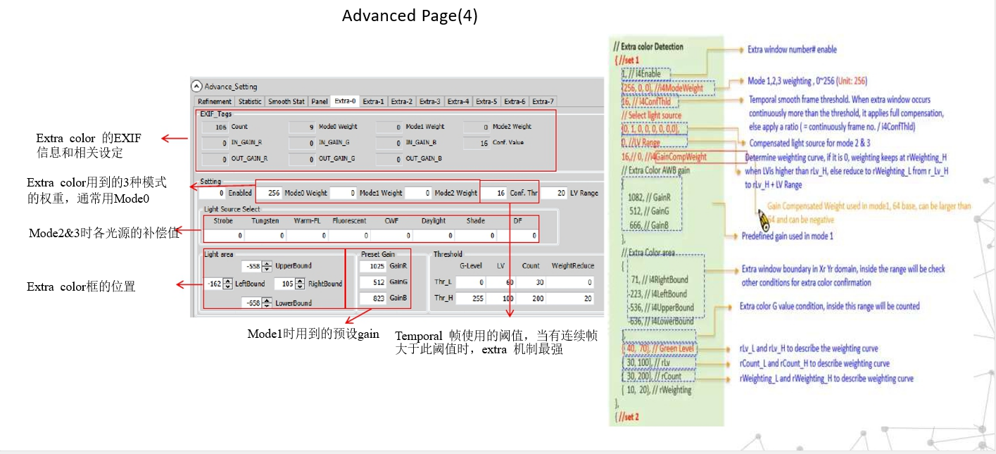 MTK平台AWB仿真工具的使用和AWB调试 - 大大通(简体站)