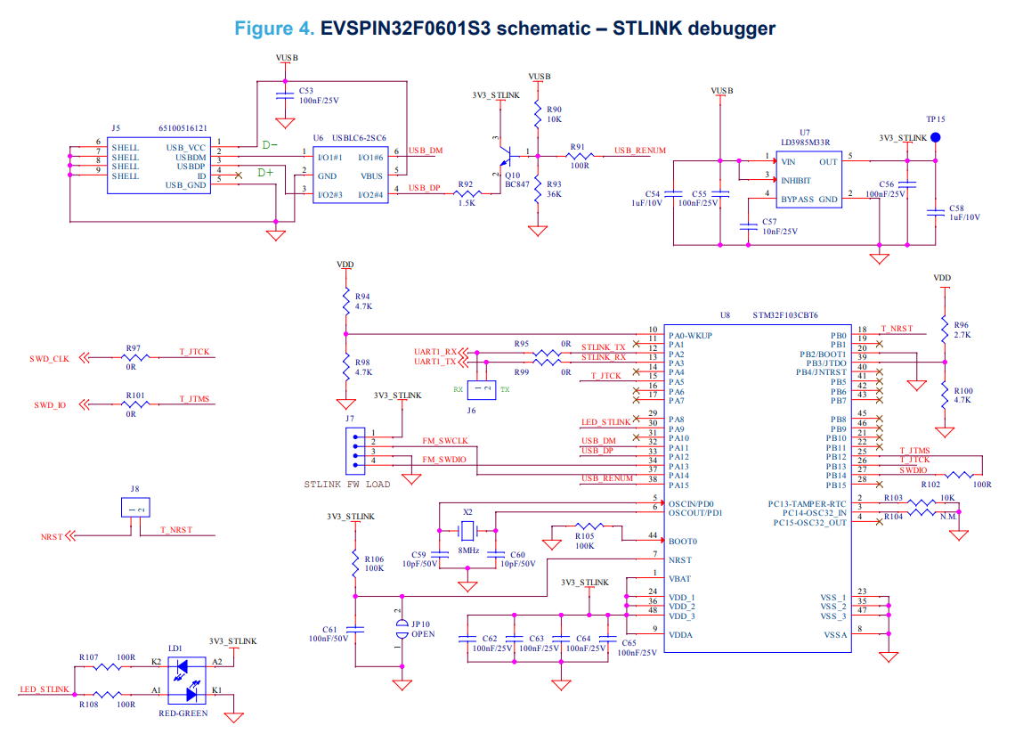基于STSPIN32F0601採三相三分流偵測的逆变器開發板EVSPIN32F0601S3 - 大大通(简体站)