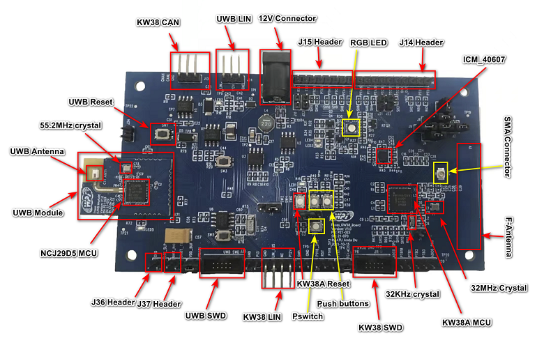 Foxes_BLE_KW38 Board 特点与功能简介 - 大大通(简体站)