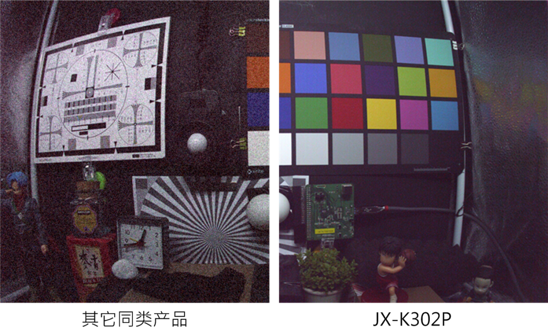 SOI JX-K302P图像传感器简介 - 大大通(简体站)