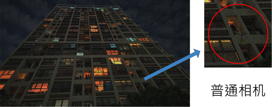 SOI JX-K302P图像传感器简介 - 大大通(简体站)