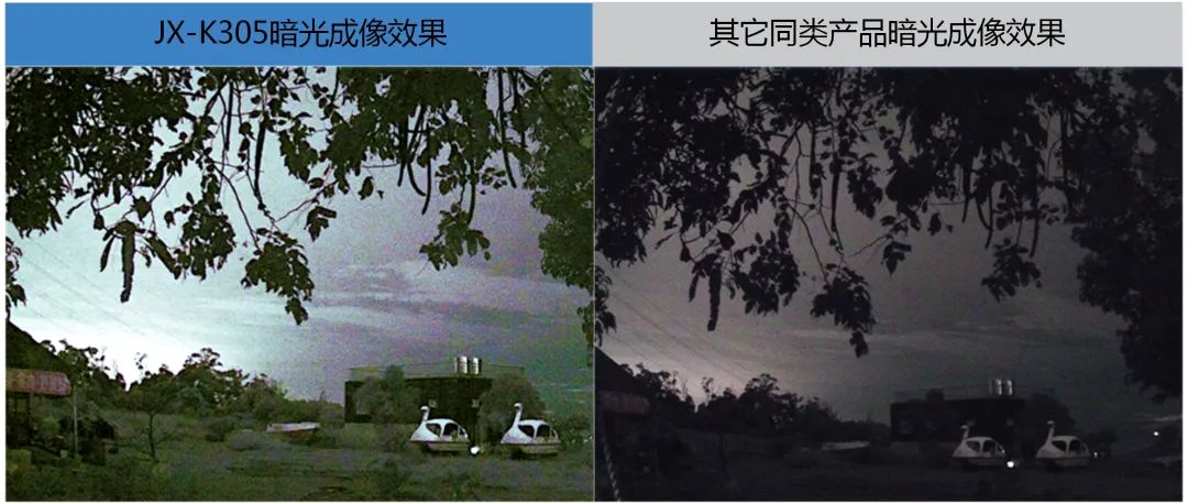 SOI JX-K305图像传感器简介 - 大大通(简体站)