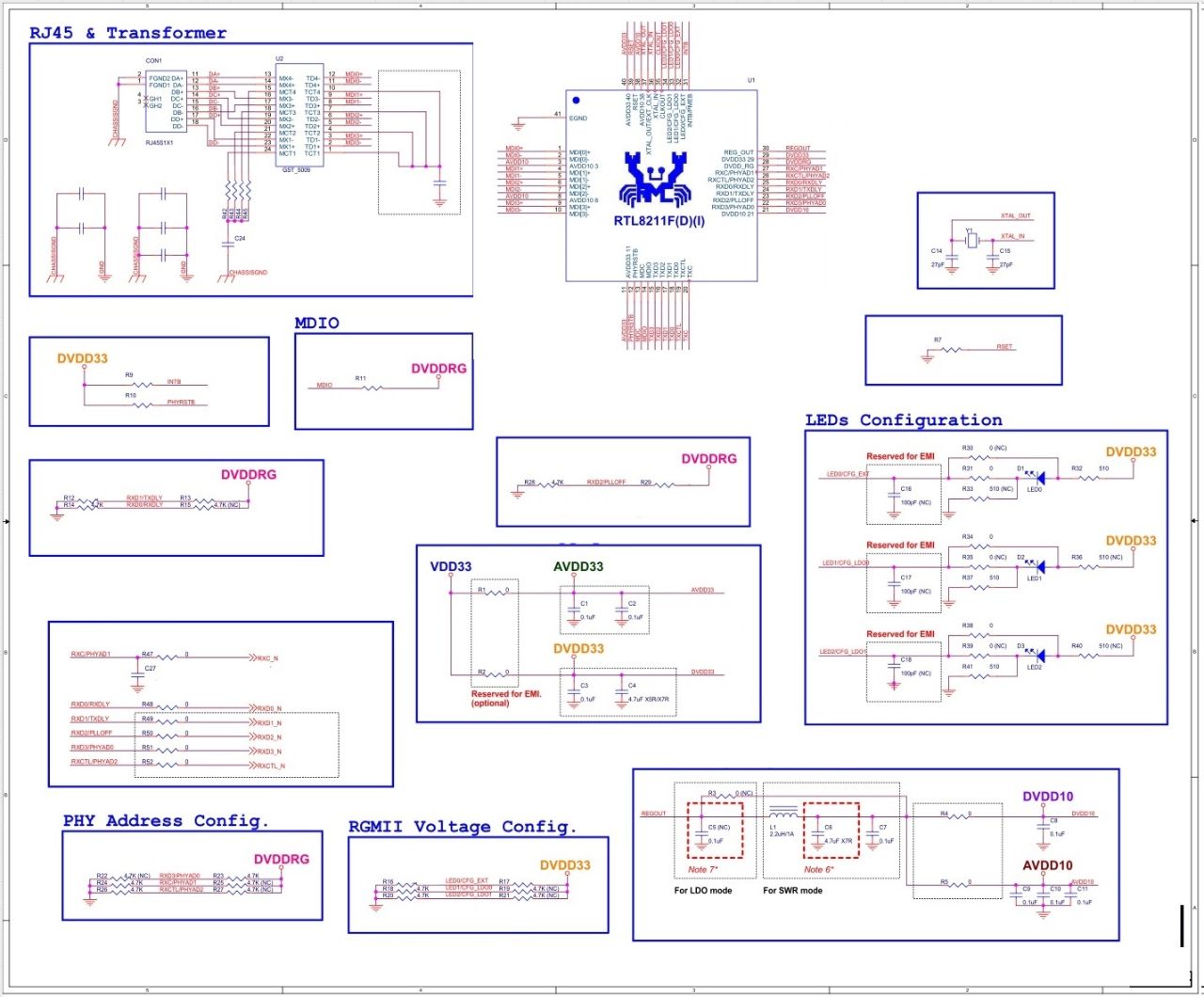 rtl8211fs光口配置 - Realtek PHY芯片RTL8211F - 赛派号
