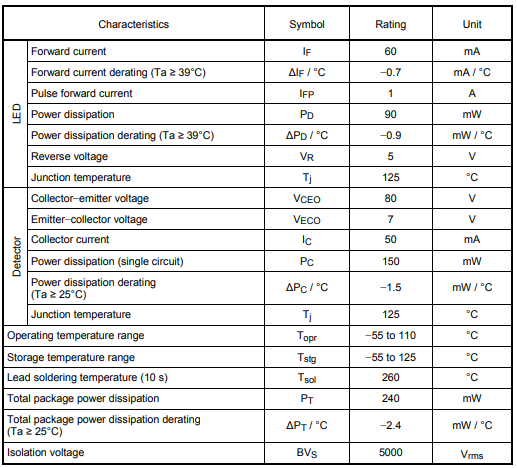 Toshiba于100W LLC DC-DC转换器应用设计 - 大大通(简体站)