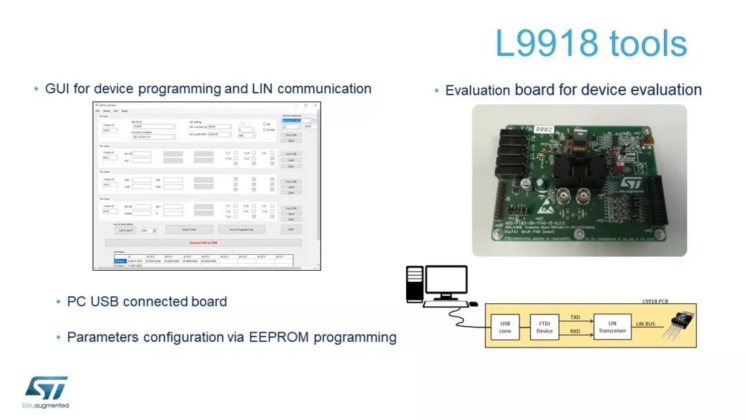 新一代LIN发电机调节器L9918 - 大大通(简体站)