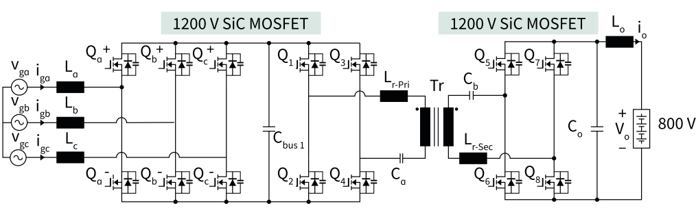 白皮书：半导体如何实现OBC的设计需求？ - 大大通(简体站)