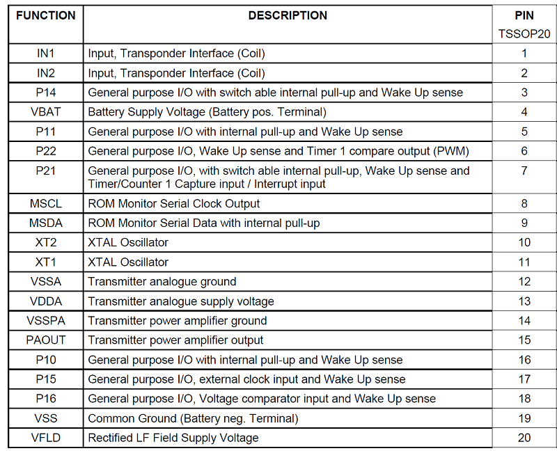 NXP 】PCF7961 芯片基础介绍 - 大大通(简体站)