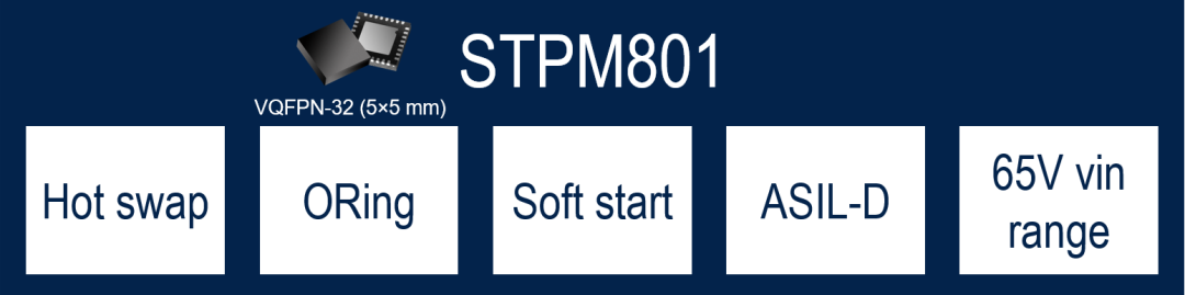 意法半导体新推出汽车级缓启、理想二极管/ORing控制器 – STPM801 - 大大通(简体站)
