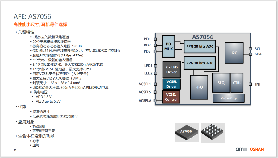 8 月 18 日/WPI ams 线上研讨会：可测心率血氧的TWS来啦 -- 资料下载 + 回放视频 + 中奖名单 + 在线QA - 大大通(简体站)