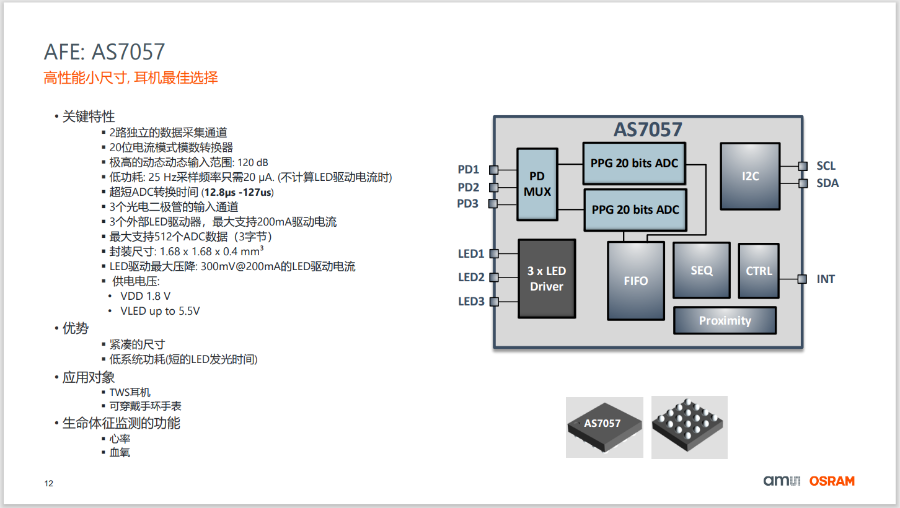 8 月 18 日/WPI ams 线上研讨会：可测心率血氧的TWS来啦 -- 资料下载 + 回放视频 + 中奖名单 + 在线QA - 大大通(简体站)