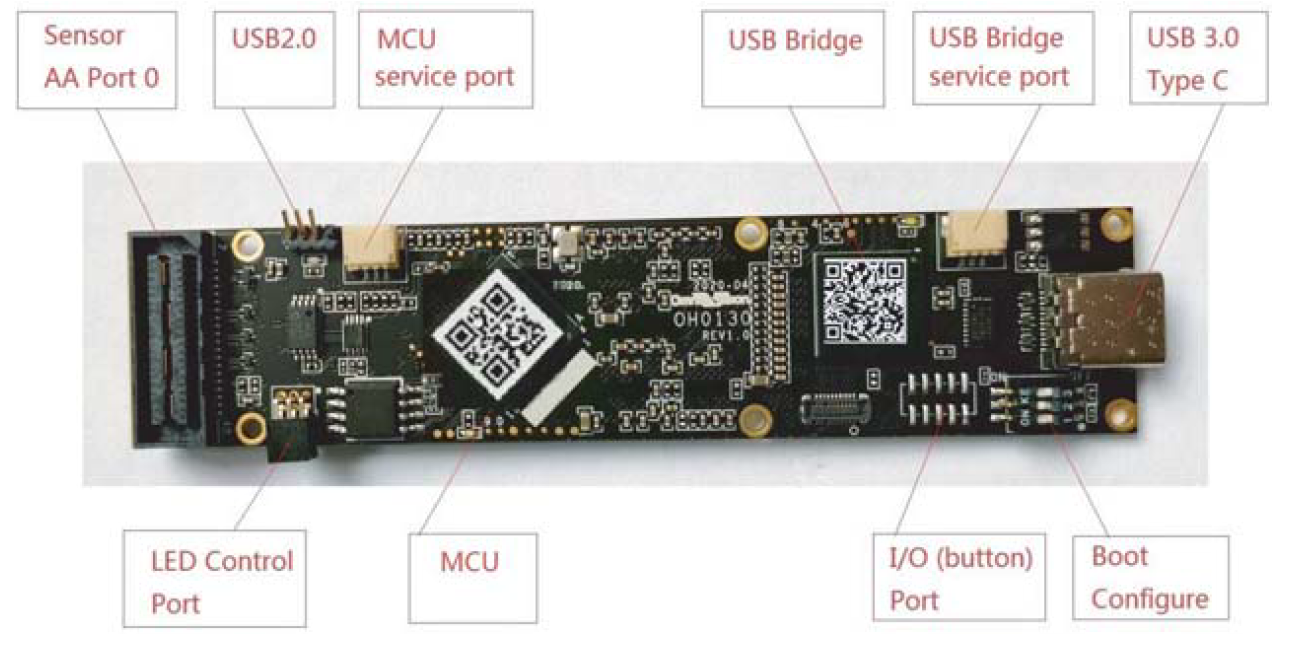 Omnivision 扩展图像信号处理器EG00-0130-ISP Demo板简介篇 - 大大通(简体站)