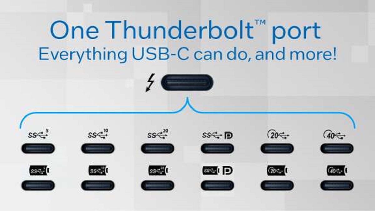 什么是 Thunderbolt ™ 雷电技术？ - 大大通(简体站)