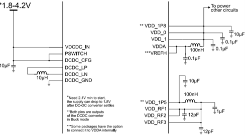 NXP KW36 DCDC 模式简介 - 大大通(简体站)