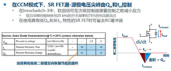 PI 在同步整流的挑战 - 大大通(简体站)