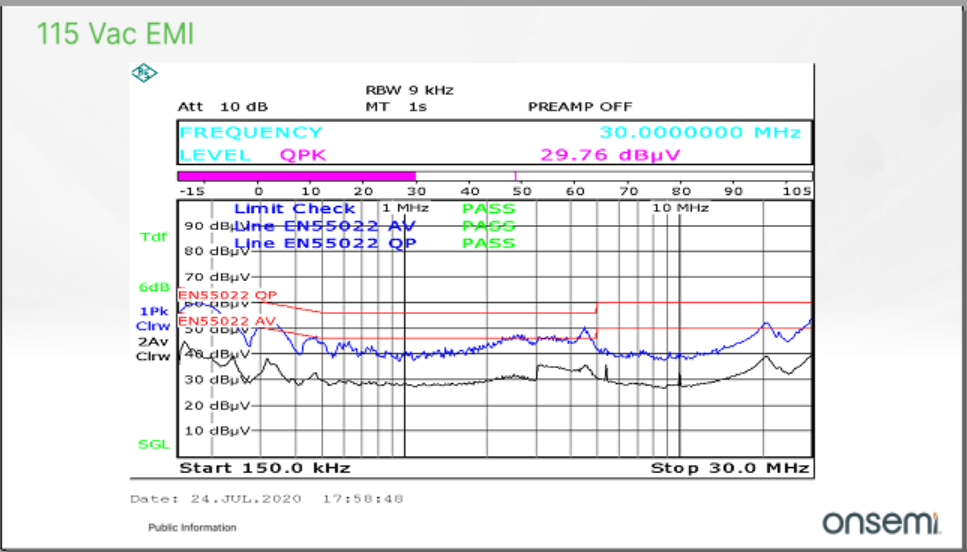NCP1680 Totem Pole PFC EMI and Surge - 大大通(简体站)