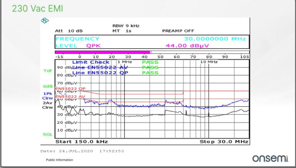 NCP1680 Totem Pole PFC EMI and Surge - 大大通(简体站)