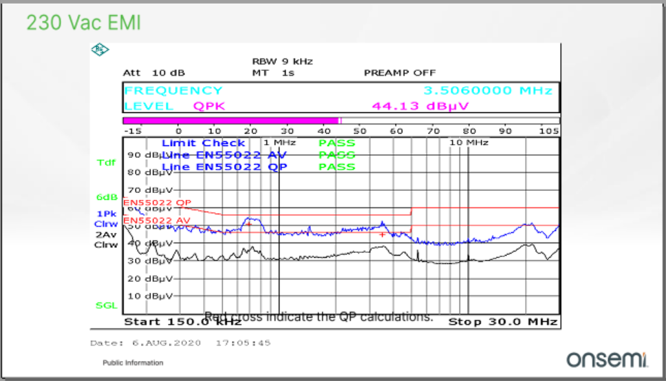 NCP1680 Totem Pole PFC EMI and Surge - 大大通(简体站)