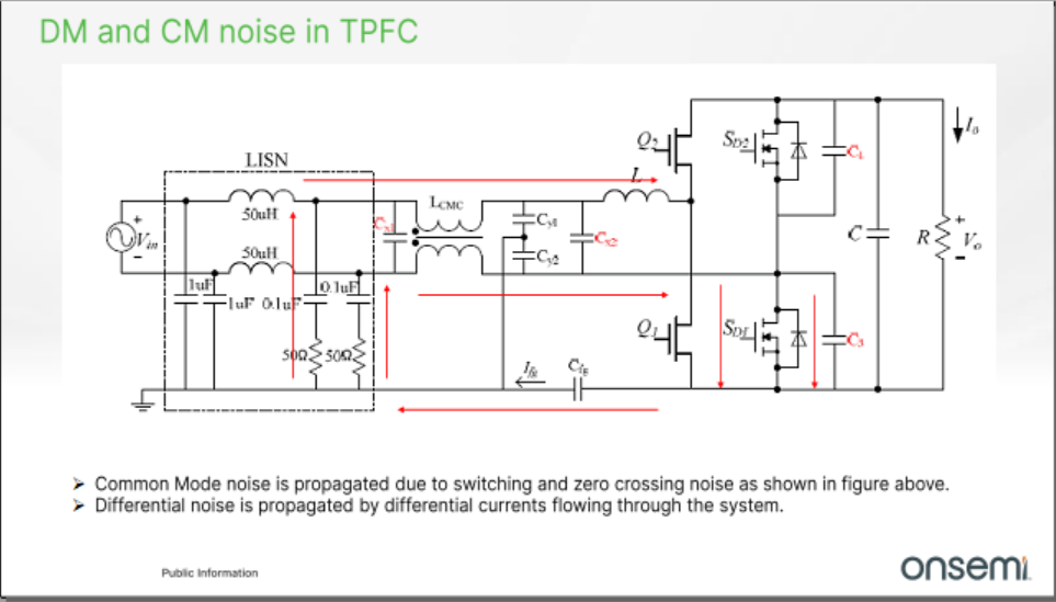 NCP1680 Totem Pole PFC EMI and Surge - 大大通(简体站)