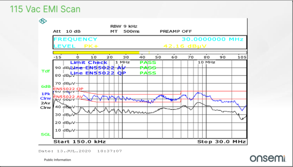NCP1680 Totem Pole PFC EMI and Surge - 大大通(简体站)