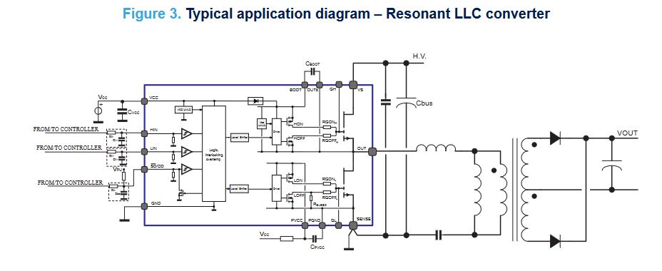 ST 具有两种增强型GaN HEMT的高功率密度集成600V半桥驱动器MASTERGAN4介绍 - 大大通(简体站)
