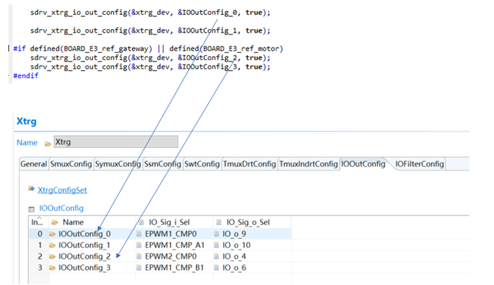 SemiDrive E3 系列 MCU MCAL 配置（四）：PWM&ICU 模块 - 大大通(简体站)