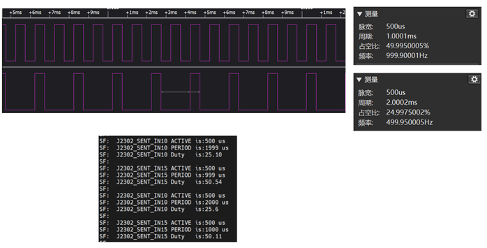 SemiDrive E3 系列 MCU MCAL 配置（四）：PWM&ICU 模块 - 大大通(简体站)