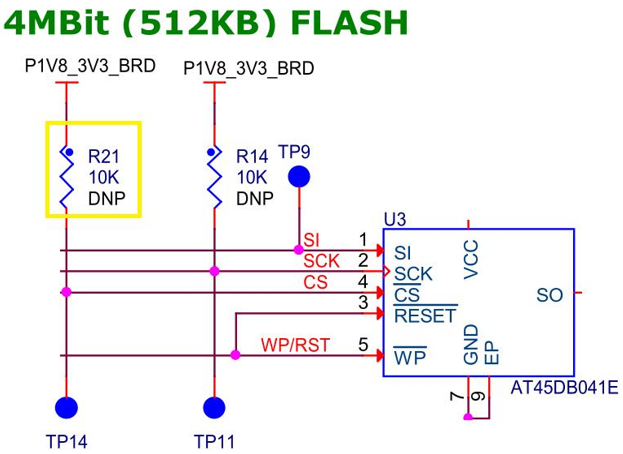 [ NXP BLE KW38 ] FRDM-KW38 開發板核心功耗優化注意事項 - 大大通(繁體站)