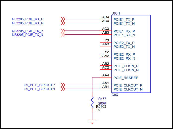 SEMIDRIVE G9X Wi-Fi（NF3205PQ） 模块电路设计要点 - 大大通(简体站)
