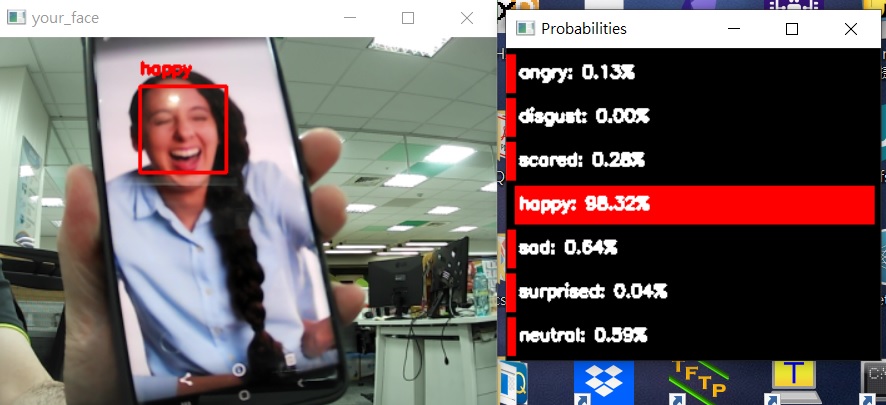 [高通SNPE SDK]人臉表情辨識模型訓練轉換DLC文件流程 - 大大通(繁體站)