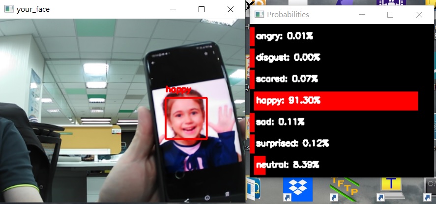 [高通SNPE SDK]人臉表情辨識模型訓練轉換DLC文件流程 - 大大通(繁體站)