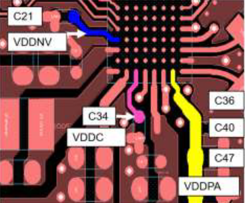 NXP NCF3321 天线布局简介 - 大大通(简体站)