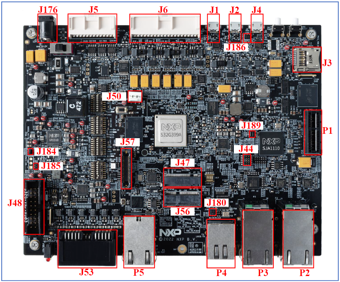 S32G3 RDB3開發板介紹 - 大大通(繁體站)